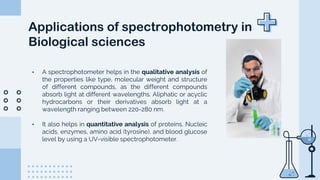 Spectrophotometry in life science.pptx