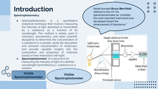 Spectrophotometry in life science.pptx