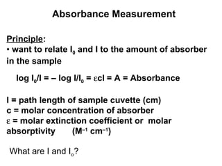 Spectrophotometry Lecture | PPT