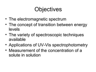 Spectrophotometry Lecture | PPT