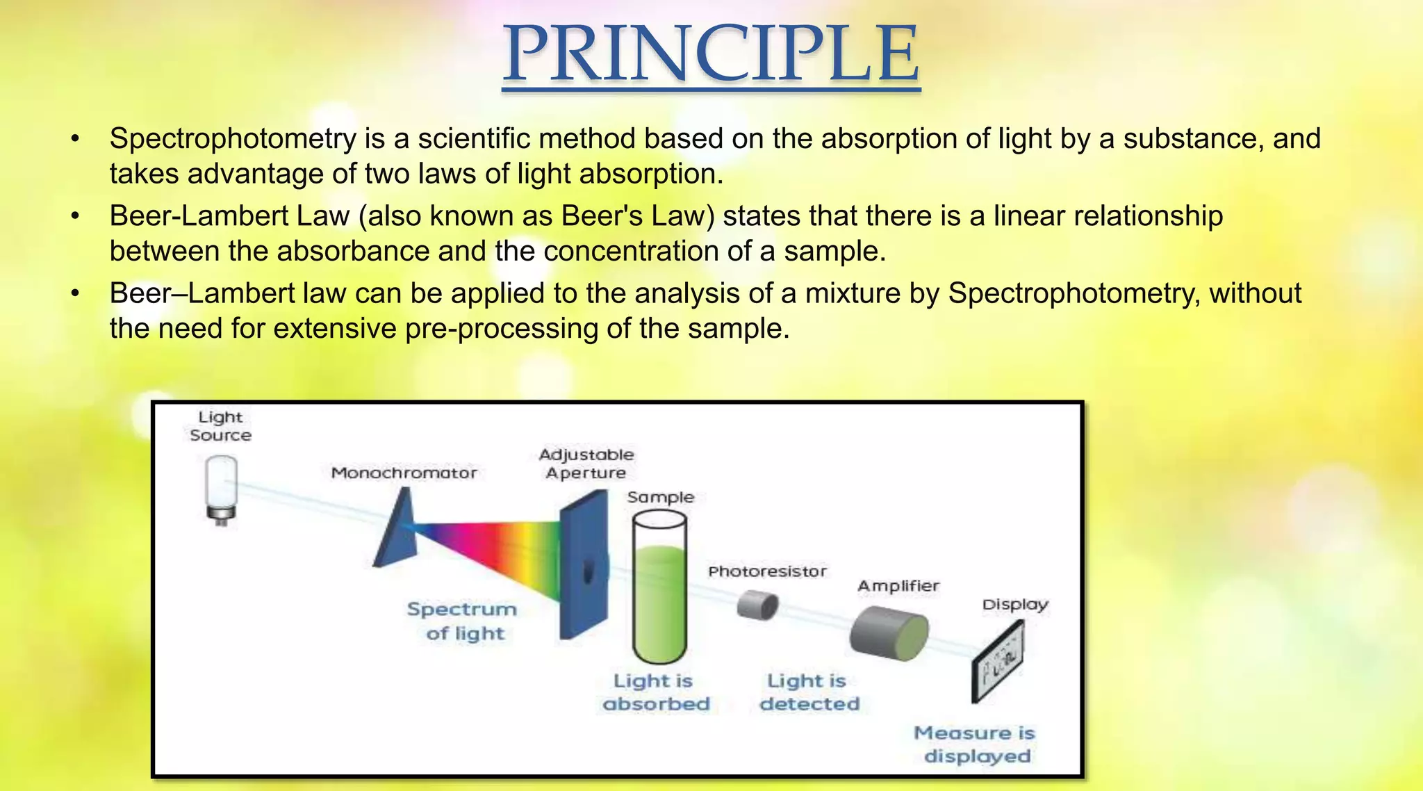 Spectrophotometry | PPTX