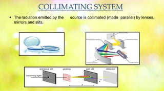Spectrophotometry | PPTX