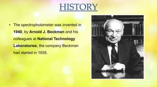 Spectrophotometry | PPTX