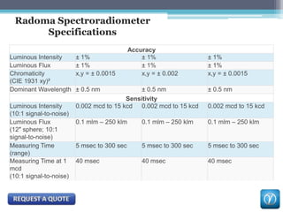 Spectroradiometer | PPTX