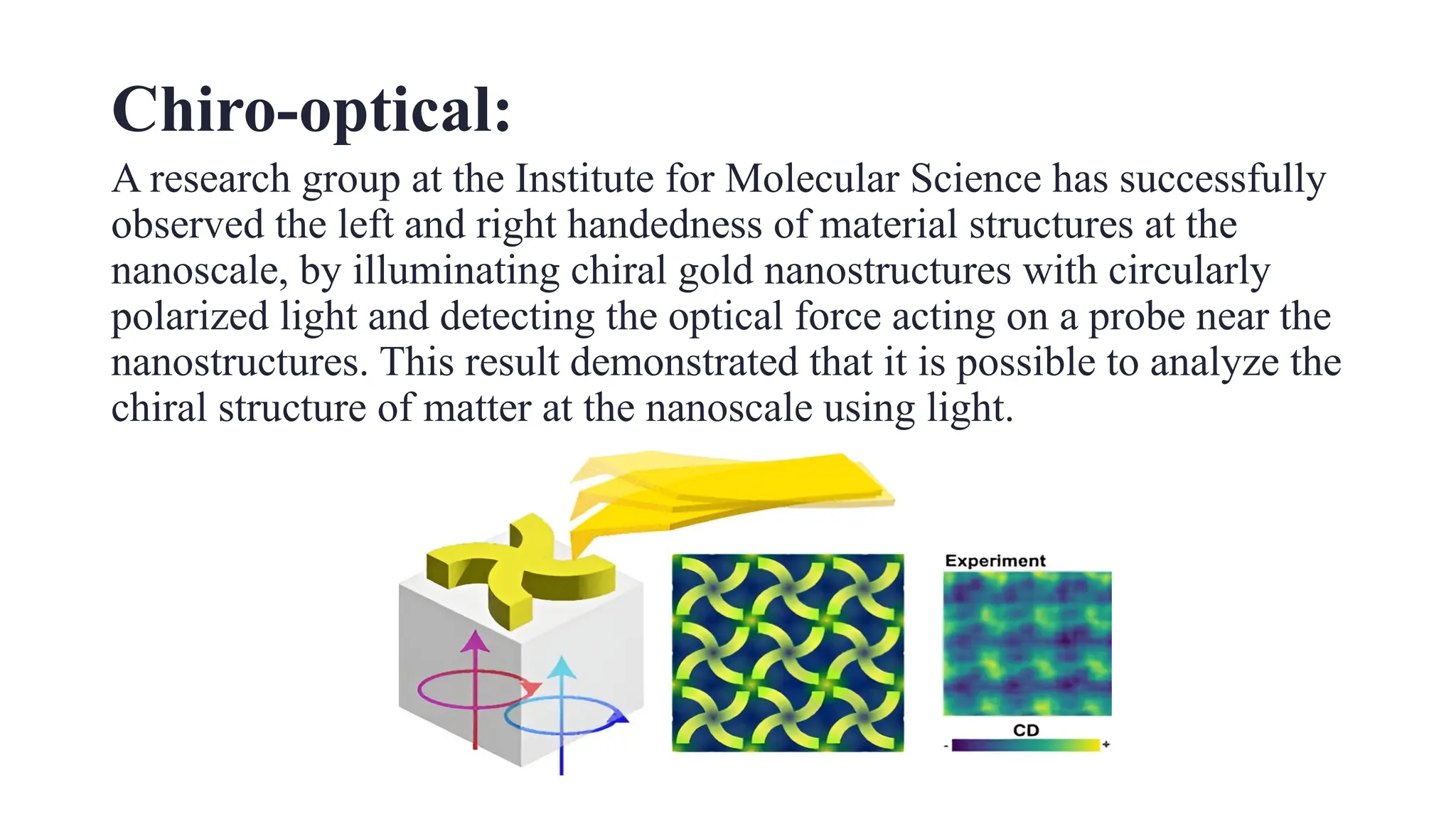 Spectroscopic chirp practic , ......pptx