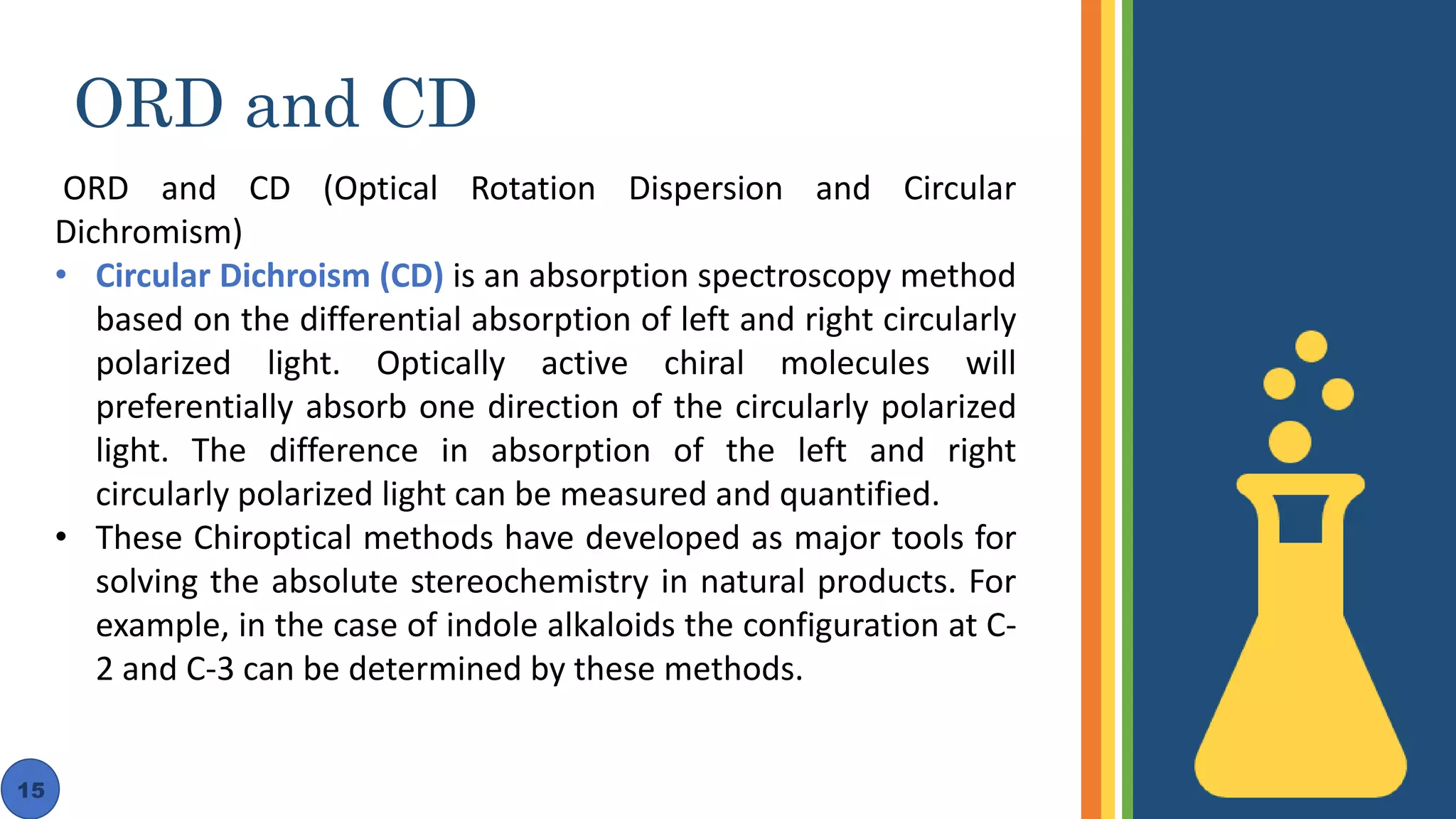 Spectroscopic and chemical techniques for structure elucidation of ...