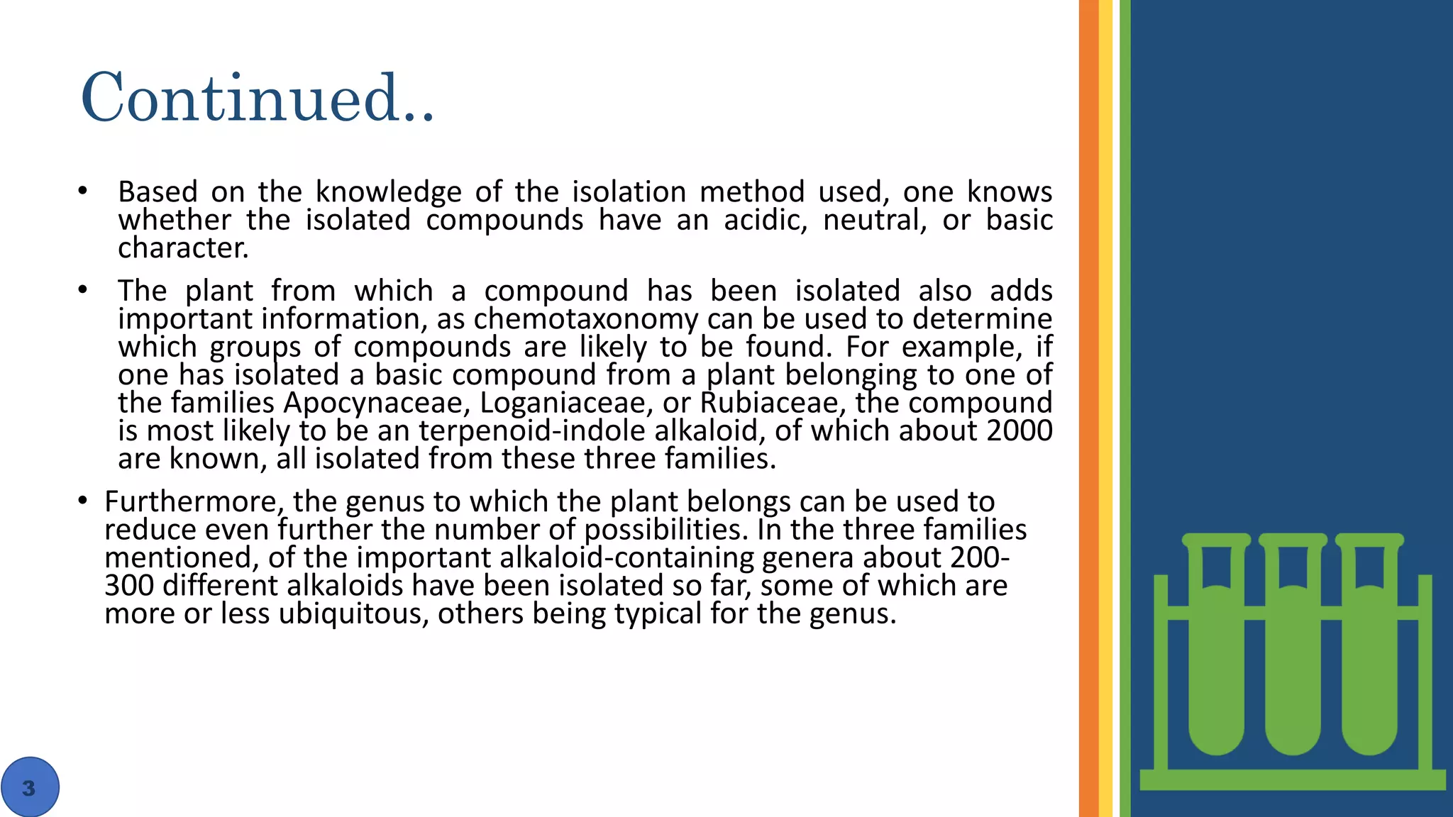 Spectroscopic and chemical techniques for structure elucidation of ...