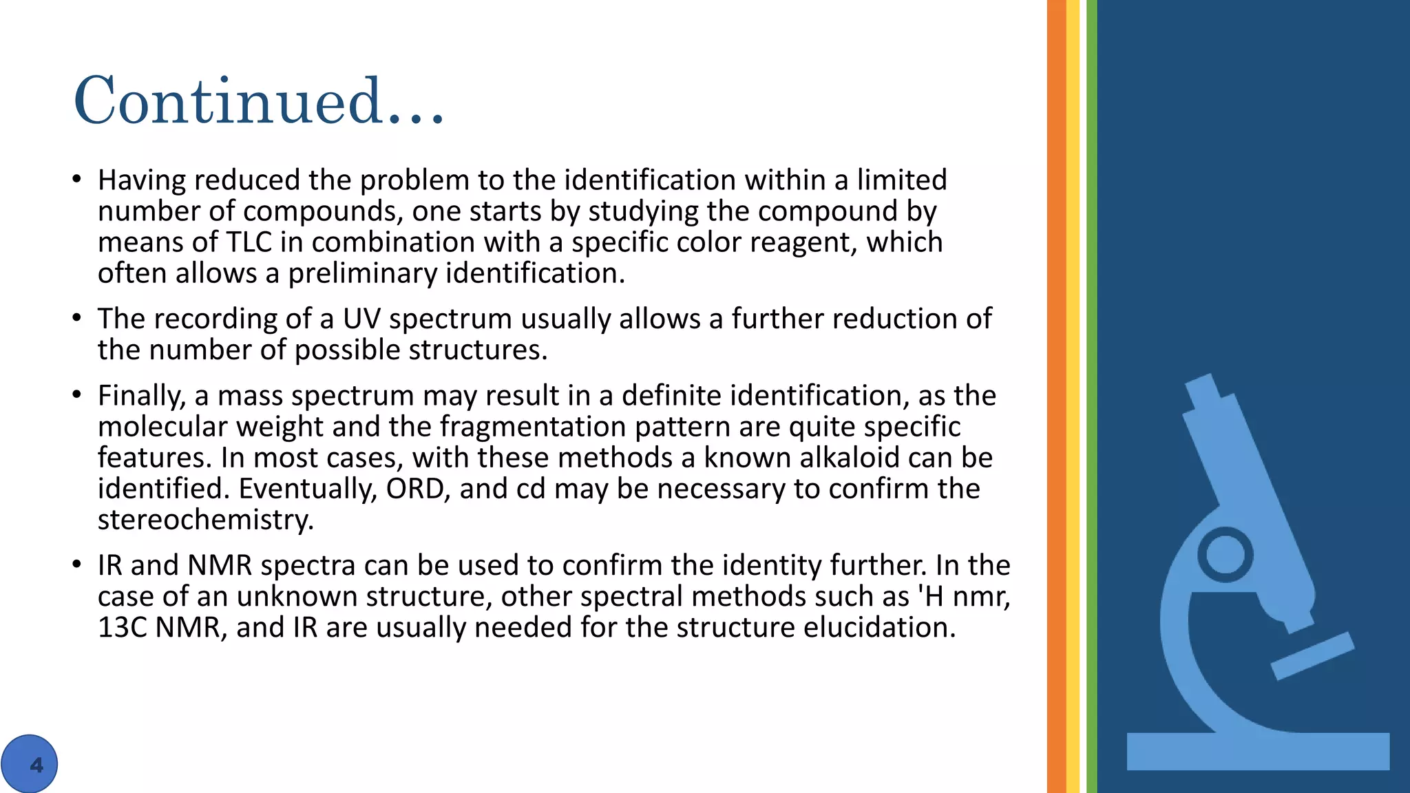 Spectroscopic and chemical techniques for structure elucidation of ...
