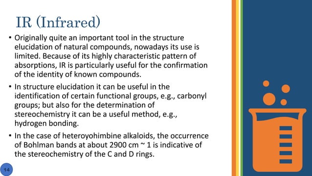 Spectroscopic and chemical techniques for structure elucidation of ...