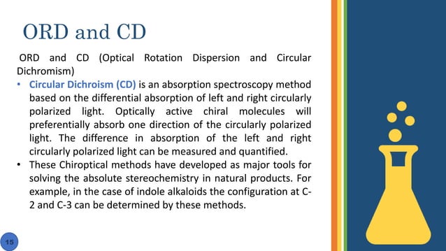 Spectroscopic and chemical techniques for structure elucidation of ...