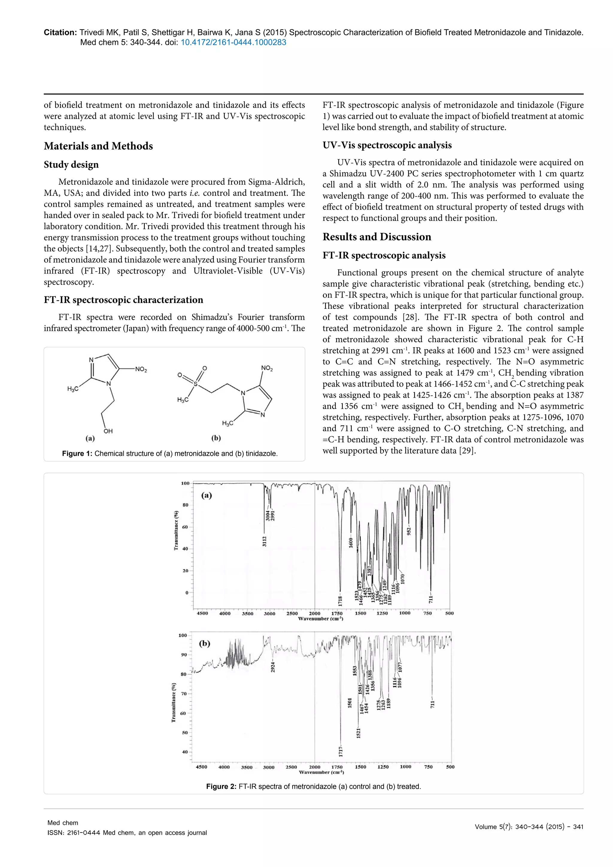 Spectroscopic Characterization Of Biofield Treated Metronidazole And Tinidazole Pdf