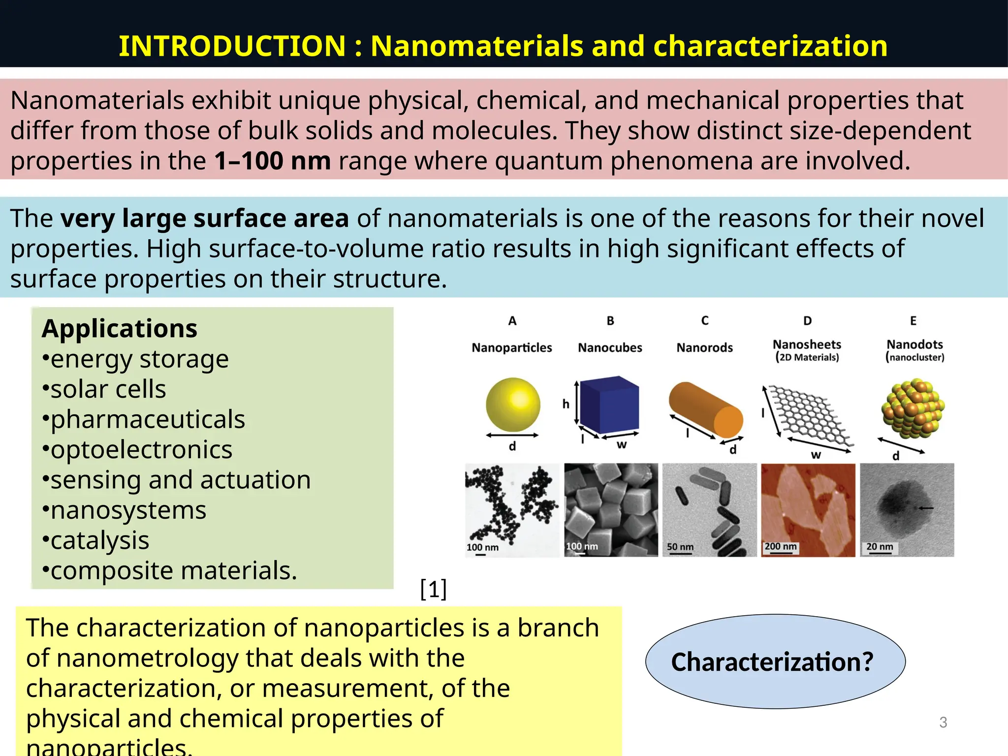 spectroscopic characterization techniques of nanoparticles.pptx