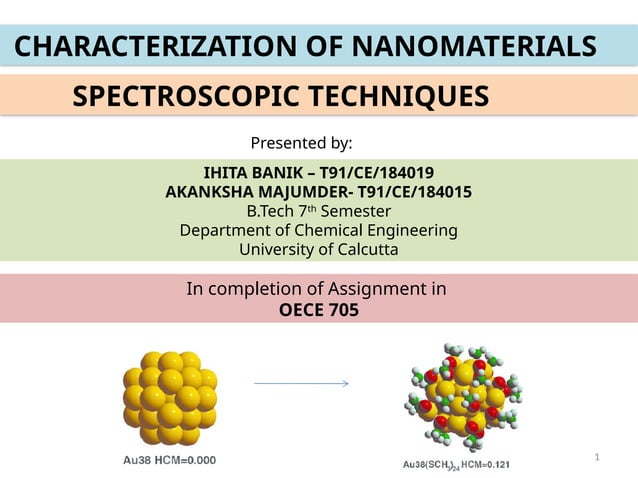 spectroscopic characterization techniques of nanoparticles.pptx