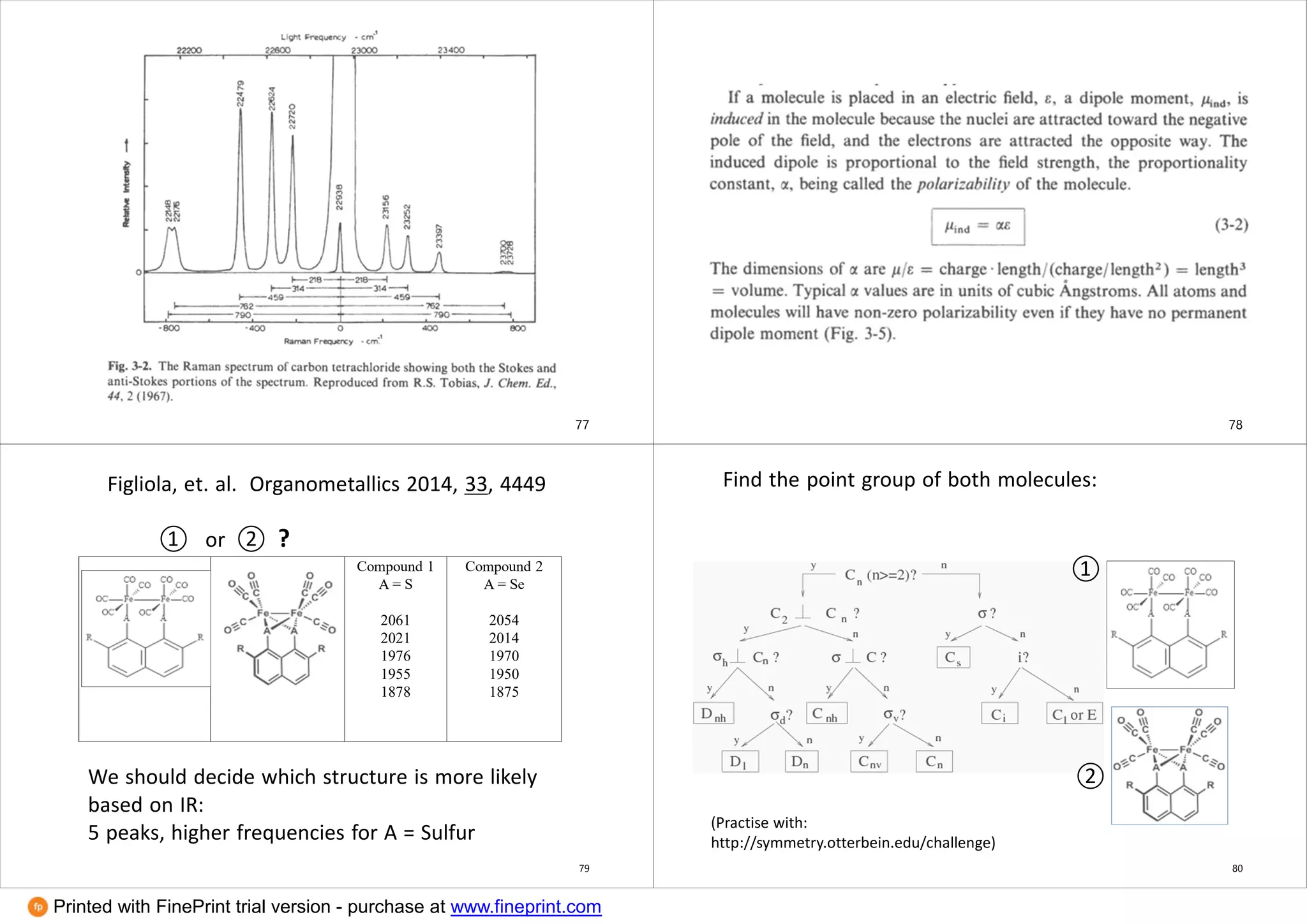 Spectroscopic methods in inorganic chemistry 2019 IR | PDF