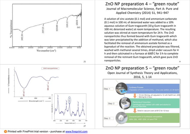 Spectroscopic methods in inorganic chemistry 2019 IR | PDF | Chemistry ...