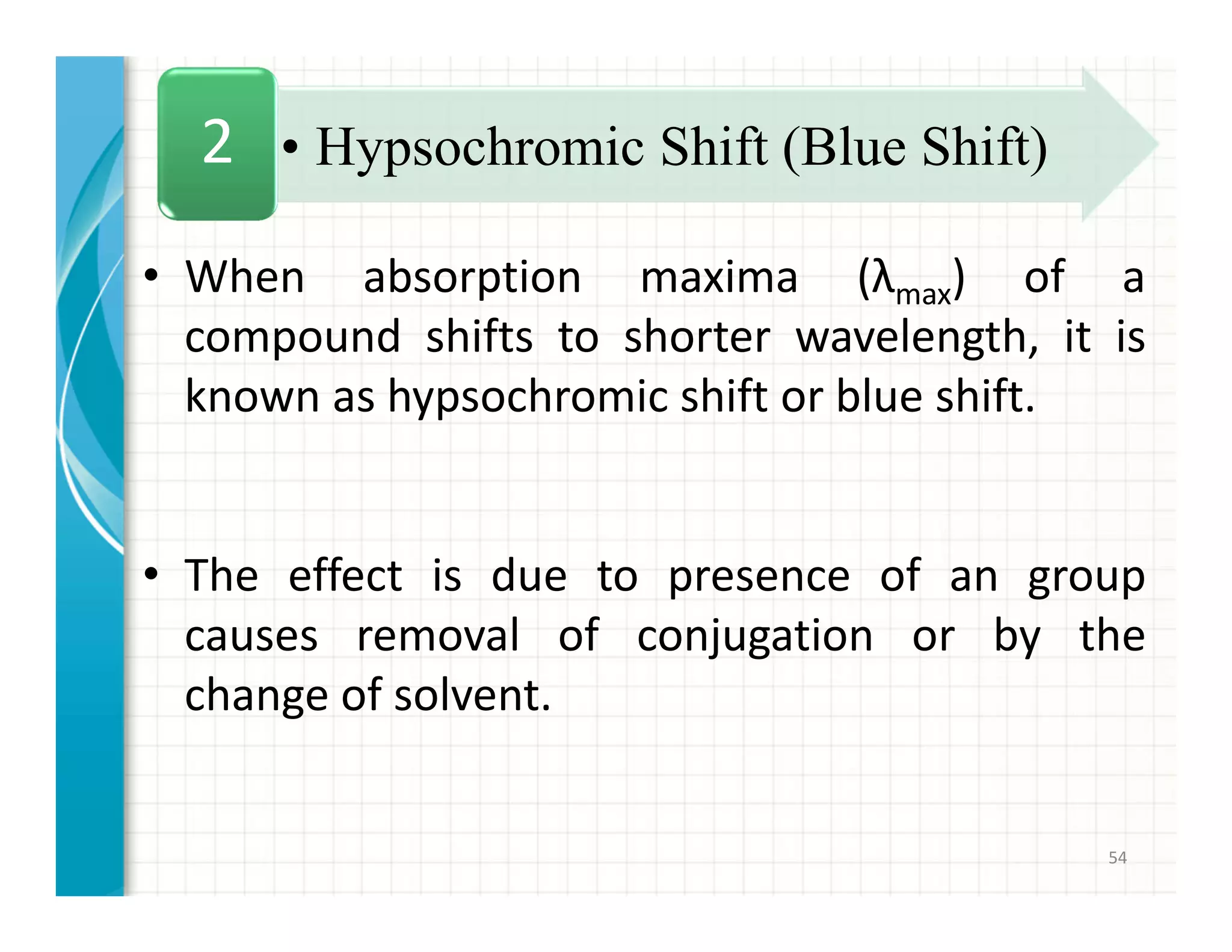 Spectroscopic methods in inorganic chemistry Part1 uv vis | PDF