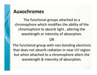 Spectroscopic methods in inorganic chemistry Part1 uv vis | PDF
