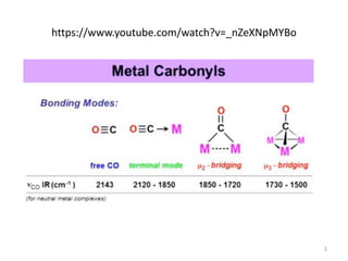 Spectroscopic methods IR part 2 | PDF