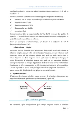 LA SPECTROSCOPIE INFRAROUGE | PDF