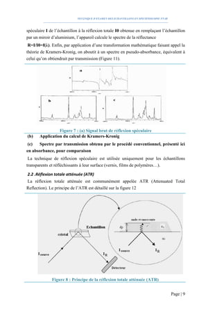 LA SPECTROSCOPIE INFRAROUGE | PDF