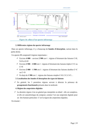 LA SPECTROSCOPIE INFRAROUGE | PDF