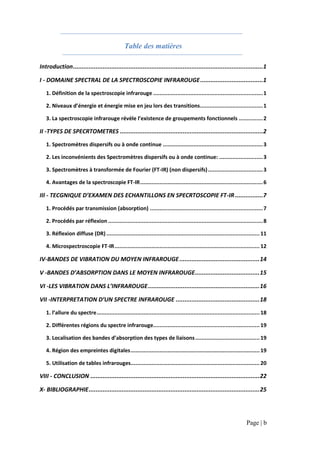 LA SPECTROSCOPIE INFRAROUGE | PDF