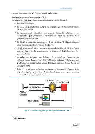LA SPECTROSCOPIE INFRAROUGE | PDF