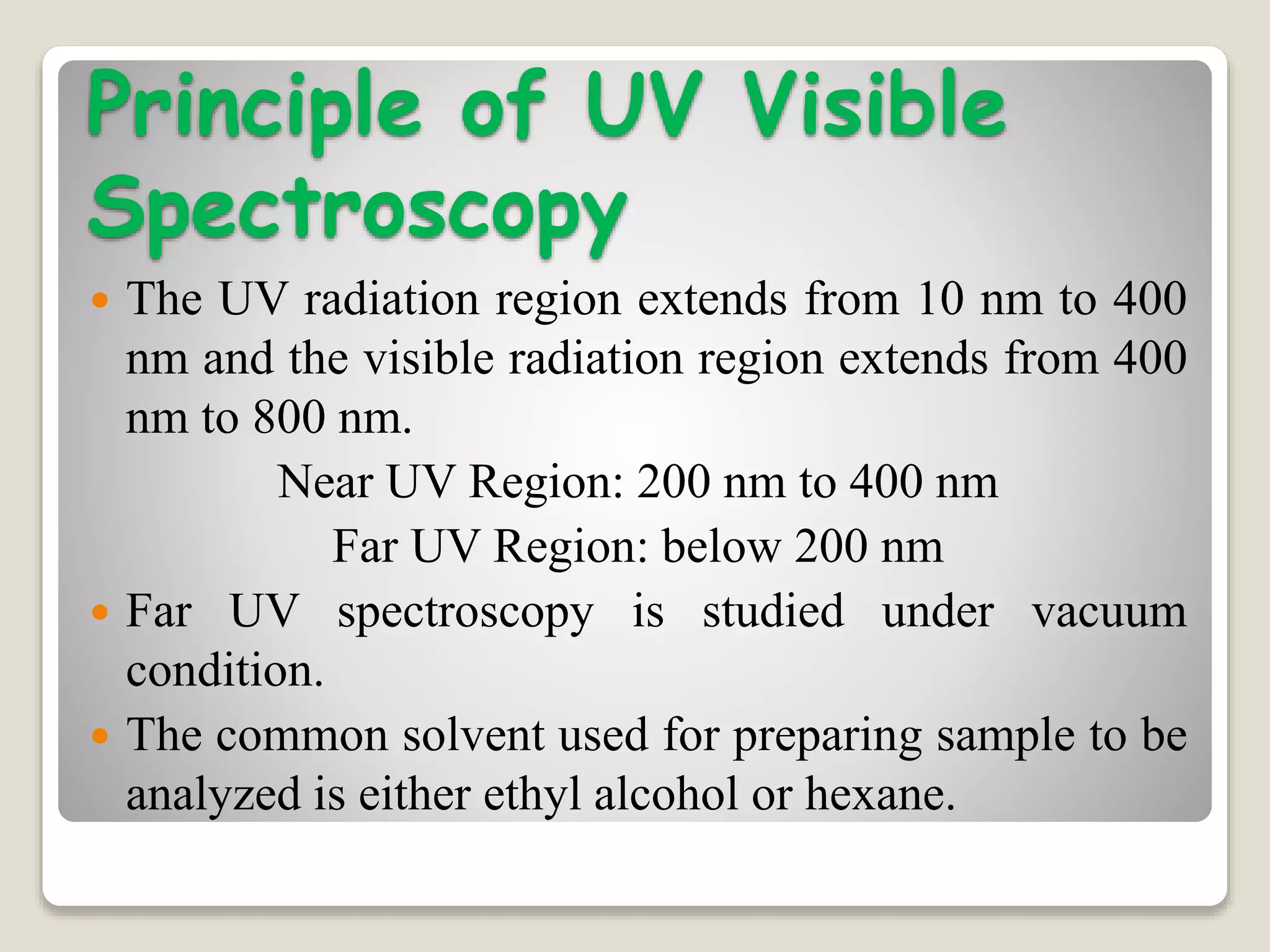 UV Spectroscopy Introduction