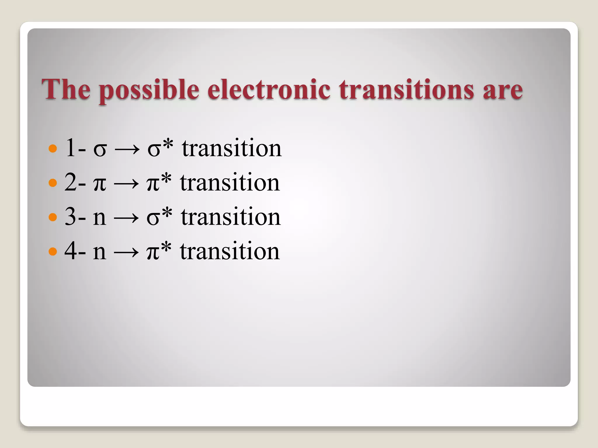 UV Spectroscopy Introduction