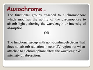 UV Spectroscopy Introduction | PPTX
