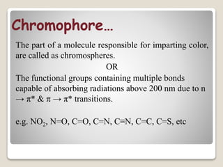 UV Spectroscopy Introduction | PPTX