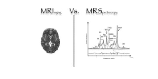 Magnetic Resonance Spectroscopy (MRS) | PDF