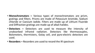 Spectroscopy | PPT