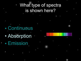 Spectroscopy | PPT