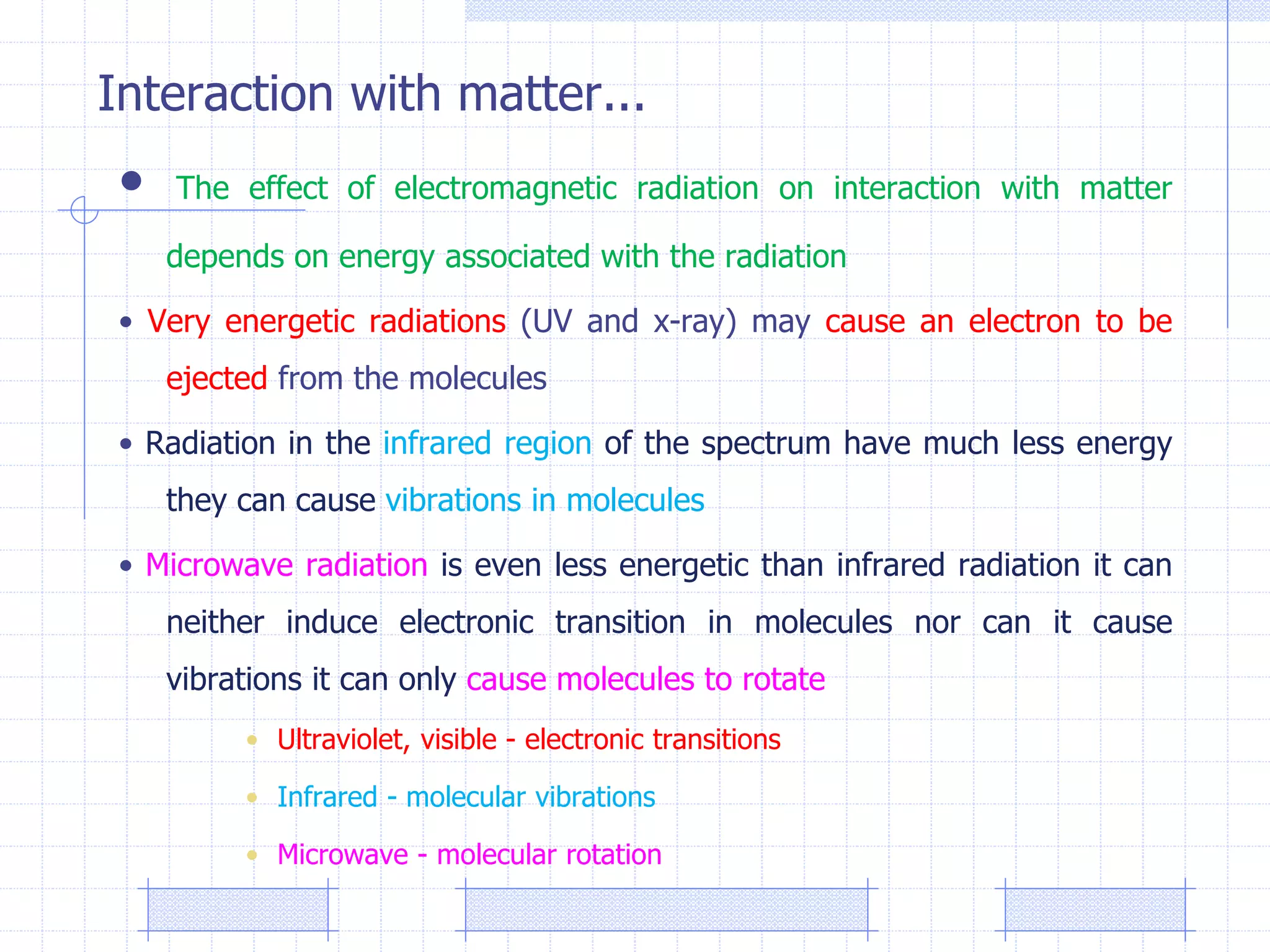 Spectroscopy Introduction | PPTX