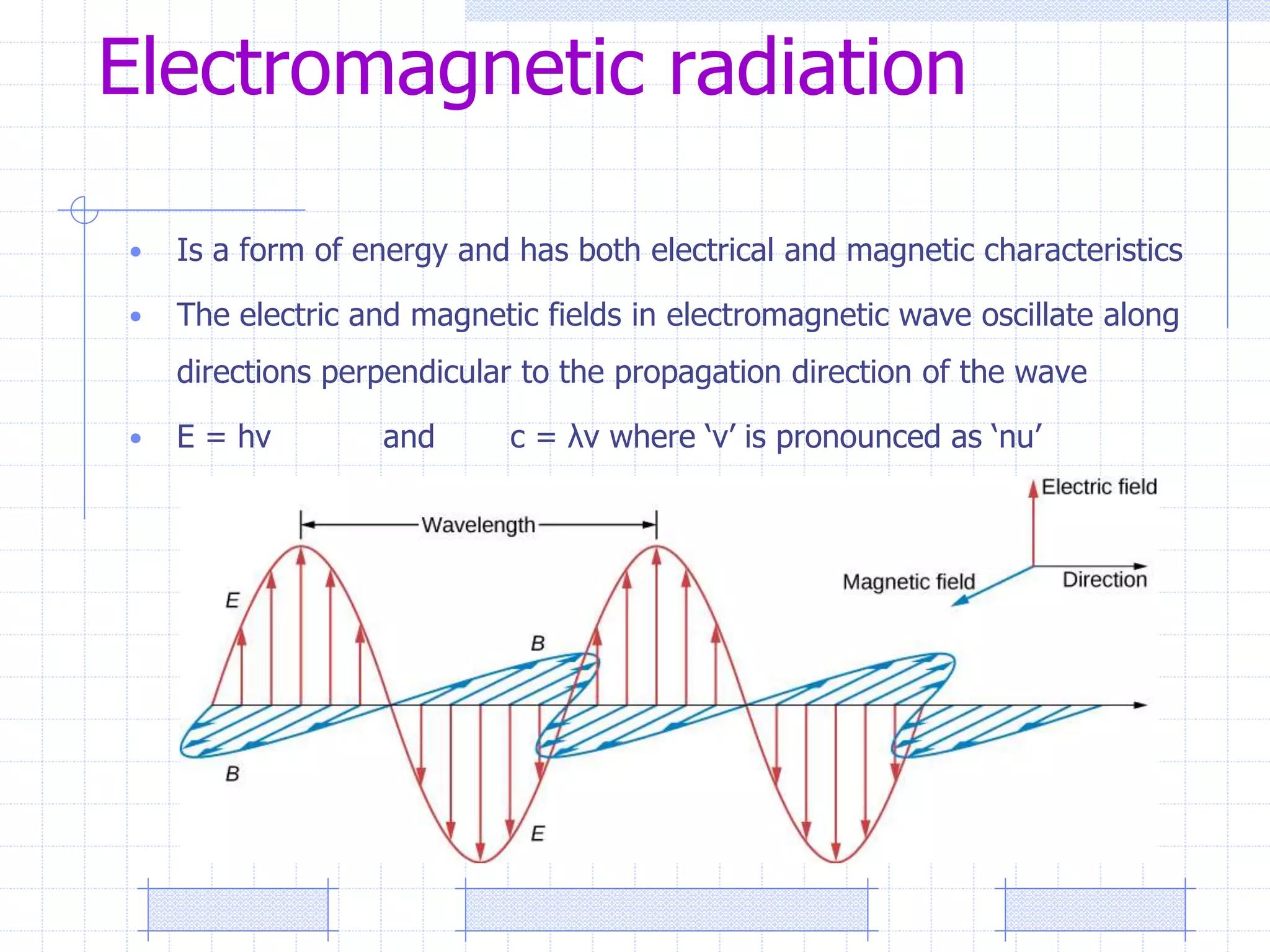 Spectroscopy Introduction Ppt