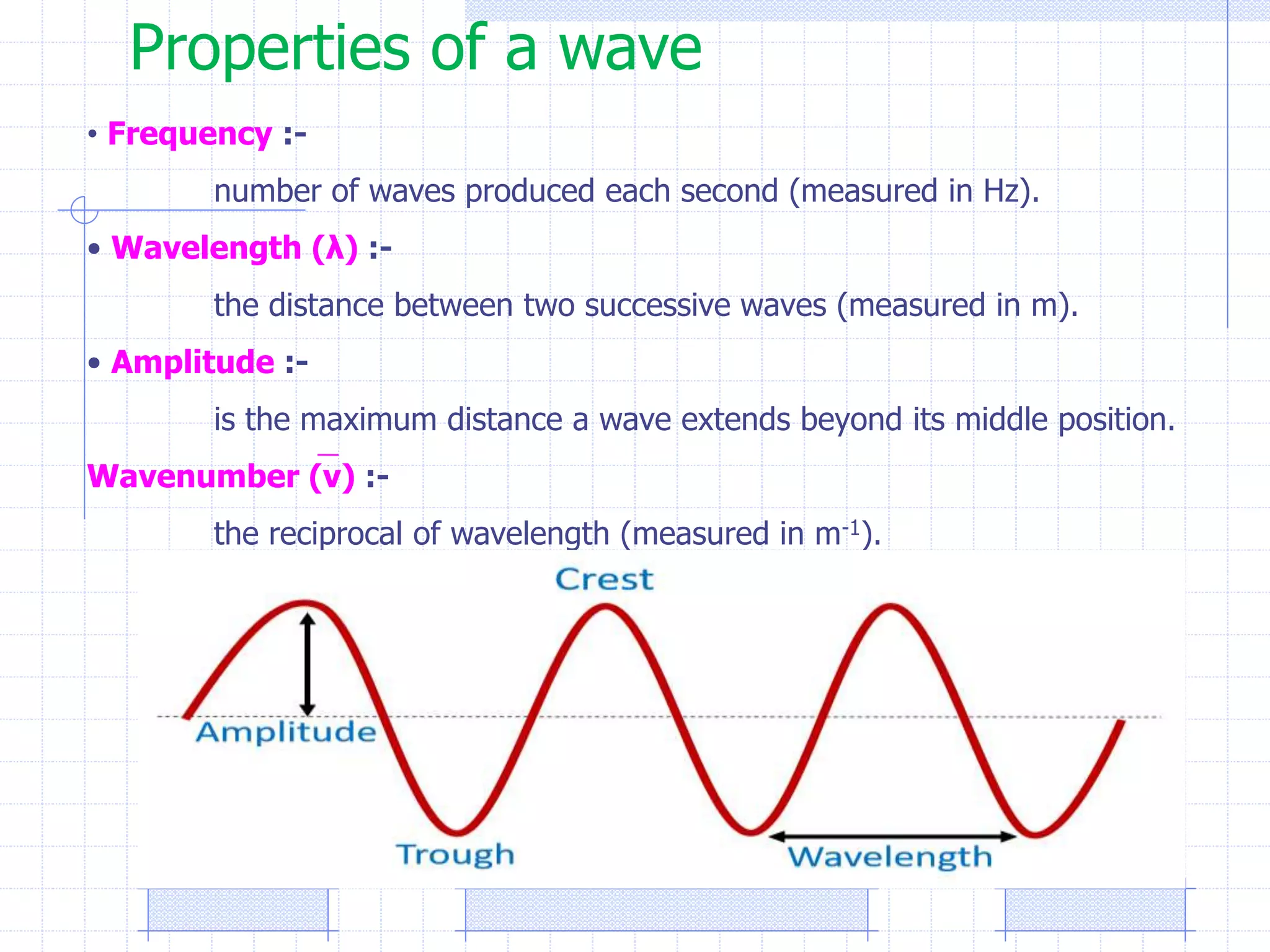 Spectroscopy Introduction | PPTX