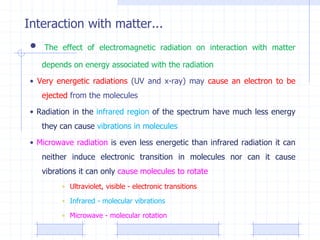 Spectroscopy Introduction | PPT