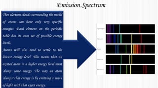 Spectroscopy | PPTX