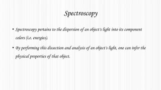 Spectroscopy | PPT