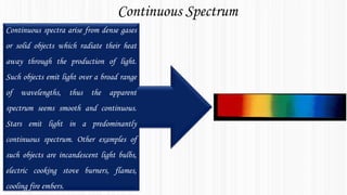 Spectroscopy | PPT