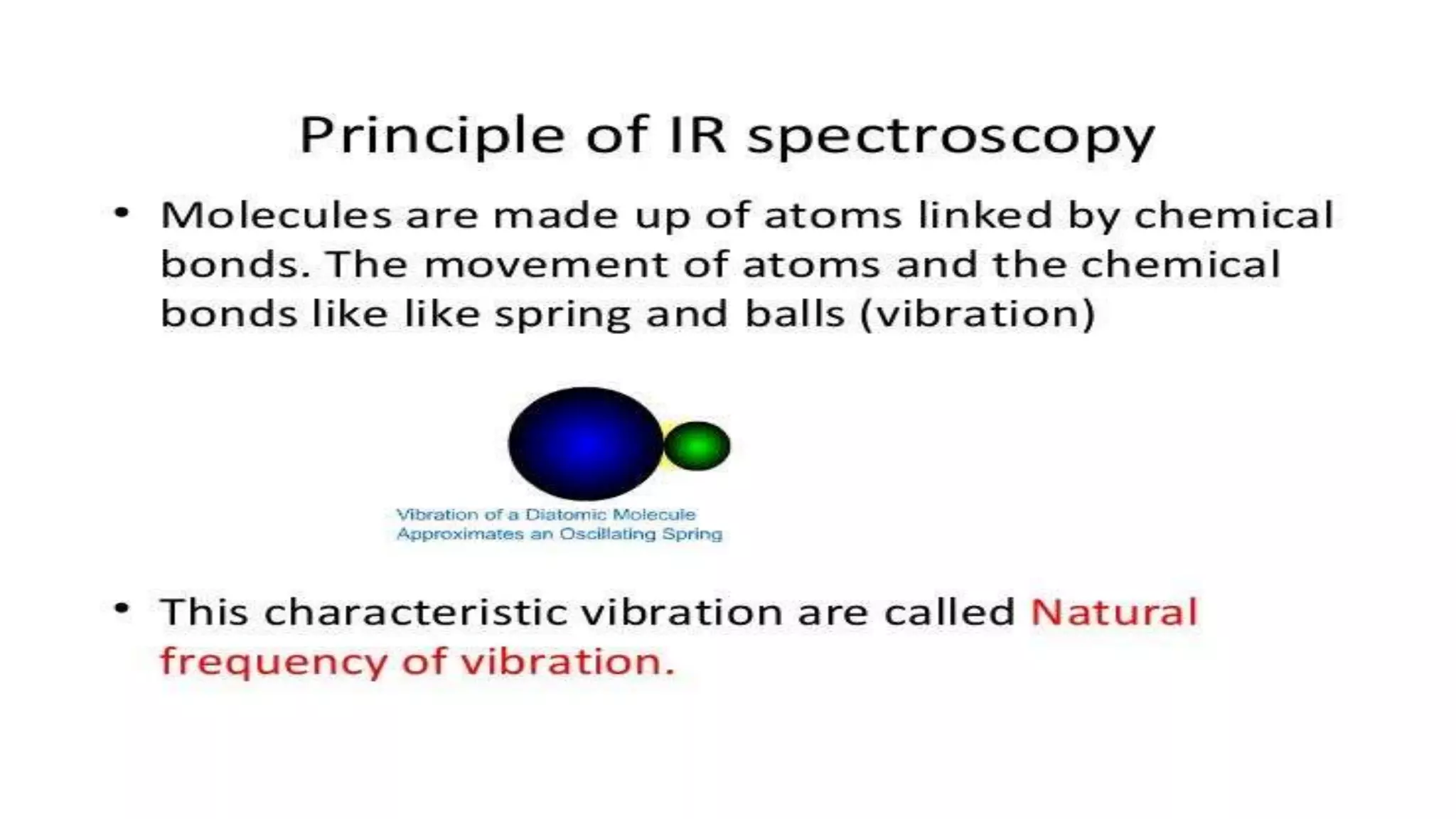 Spectroscopy techniques, it's principle, types and applications | PPTX