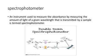 spectroscopy, Atomic absorption & Atomic emission | PDF