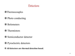 Spectroscopy.ppt