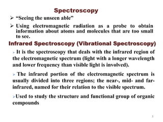 Spectroscopy.ppt