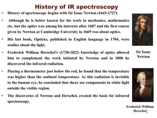 Spectroscopy.ppt