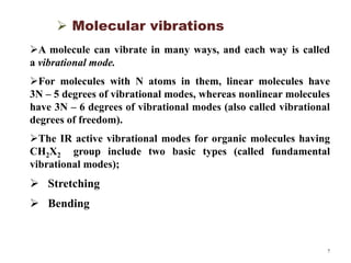 Spectroscopy.ppt