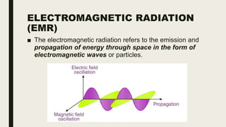 Methods used for Official Assay- SPECTROSCOPY | PPTX