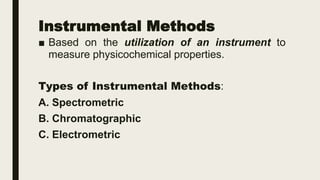 Methods used for Official Assay- SPECTROSCOPY | PPTX