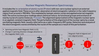 Spectroscopy, UV-VISIBLE spectroscopy, Infrared Spectroscopy, Nuclear ...